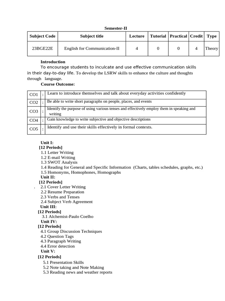 23 English II Syllabus Sem-2 - UPDATED_DRAFT | PDF | Linguistics | Learning