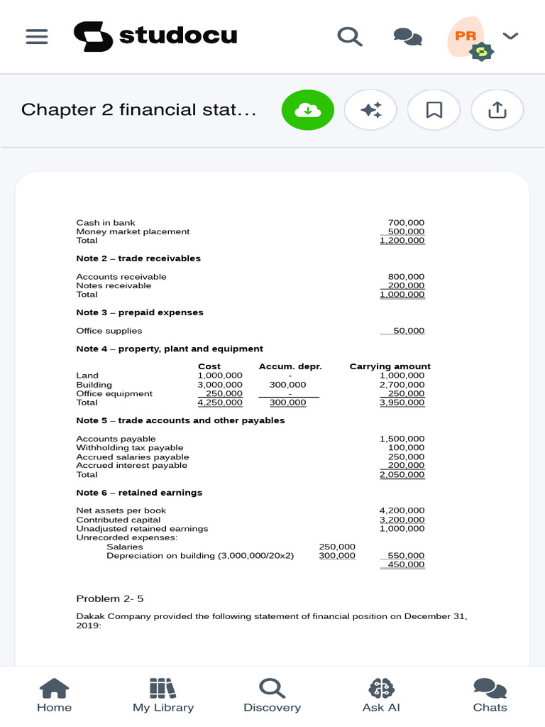 Chapter 2 Financial Statements - Chapter 2 Statement of Financial ...