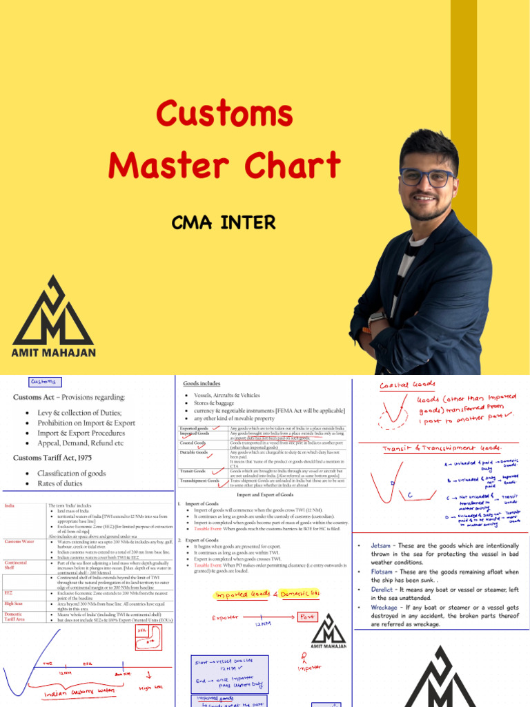 Customs Master Chart - CA Amit Mahajan | PDF | Dumping (Pricing Policy ...