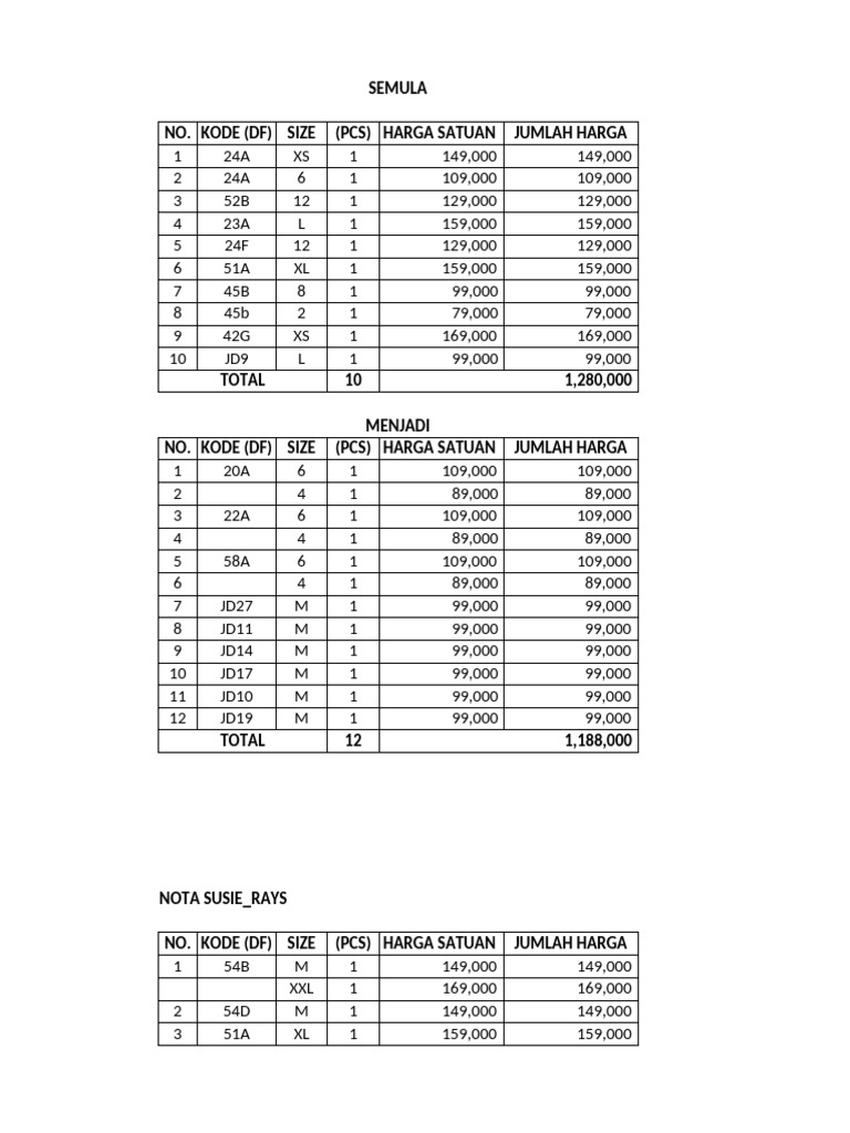 Daftar Order | PDF