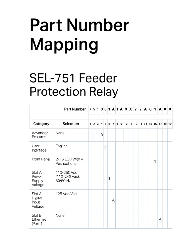 SEL 751 With Arc Flash | PDF