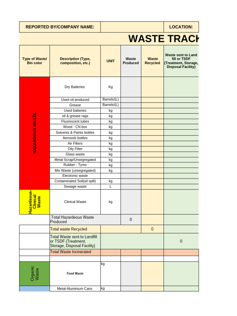 Waste Tracking Register-2025 | PDF | Waste | Waste Management