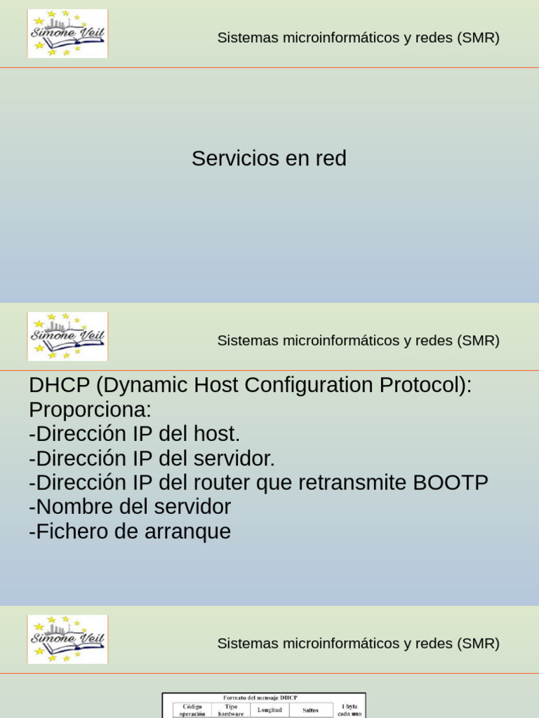 Tema1serviciosred DHCP | PDF | Dirección IP | Protocolos de internet