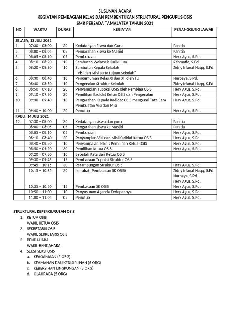 Susunan Acara Pelantikan OSIS 2021 | PDF