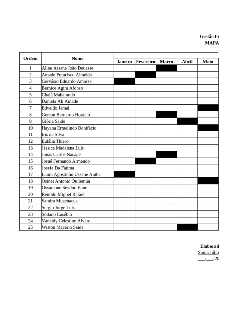 Mapa de Ferias - 123946 | PDF