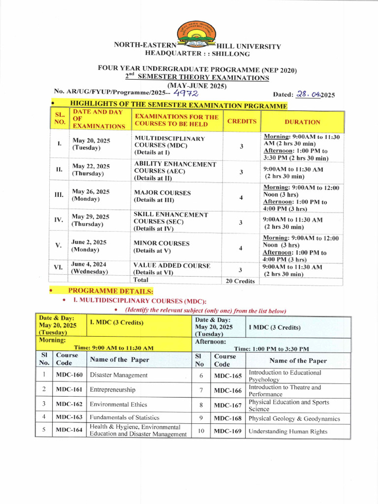 Undergraduate NEP 2nd Semester Semester Theory Exams 2025 | PDF