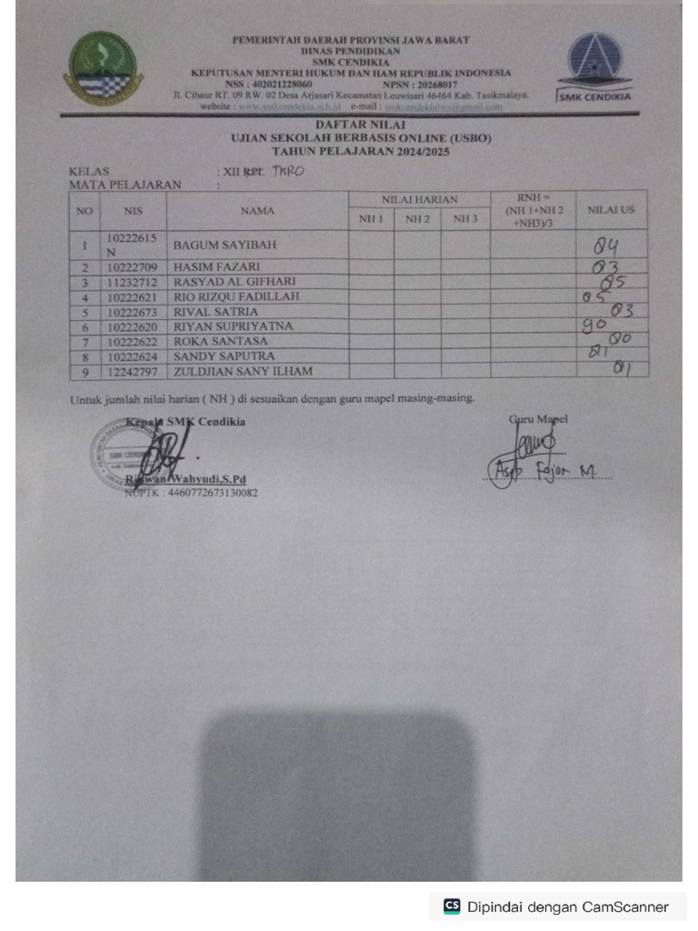 Nilai US MTK 2025 | PDF