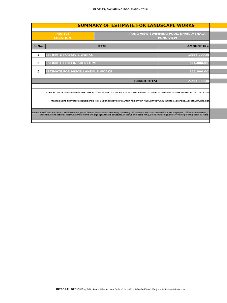 Boq for Landscape Civil Works- Swimming Pool-r3 (1) | PDF | Concrete | Brick