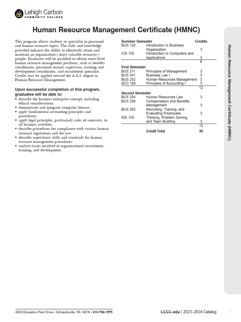 Human Resource Management Certificate | PDF | Human Resource Management ...