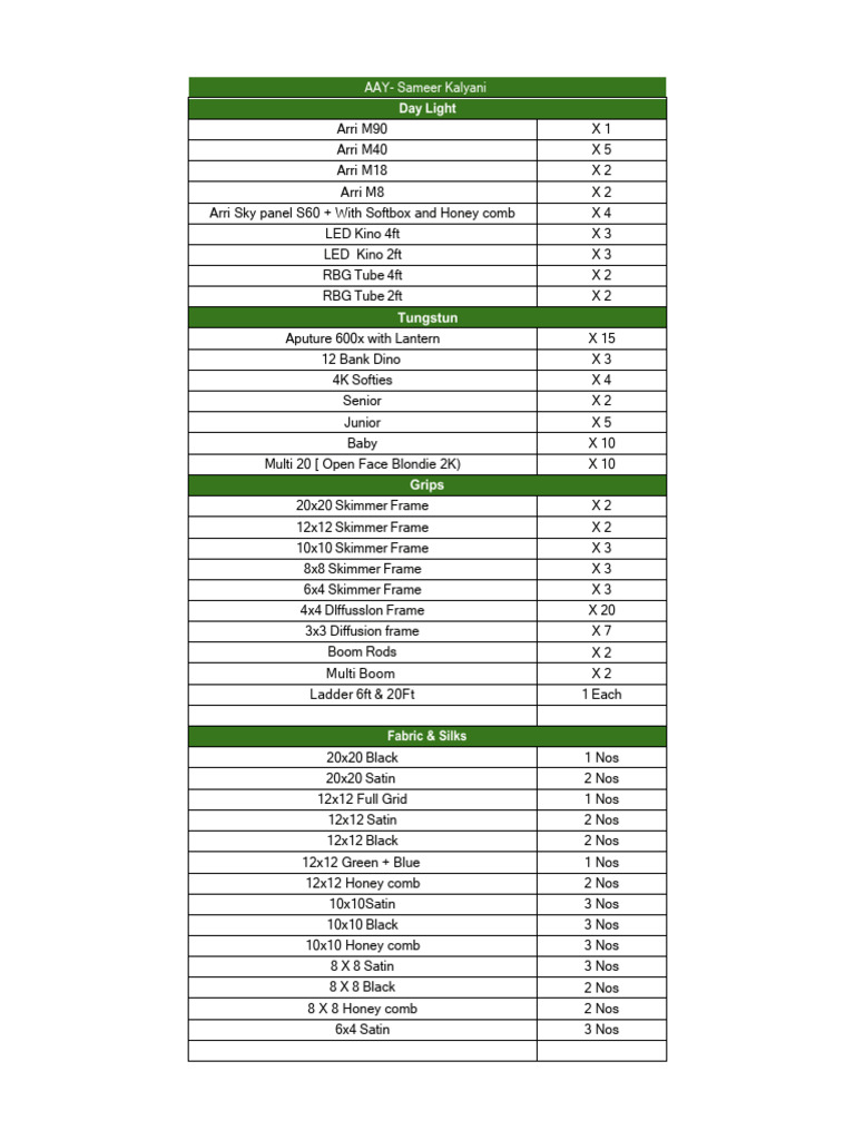 Light List Aay 2 | PDF