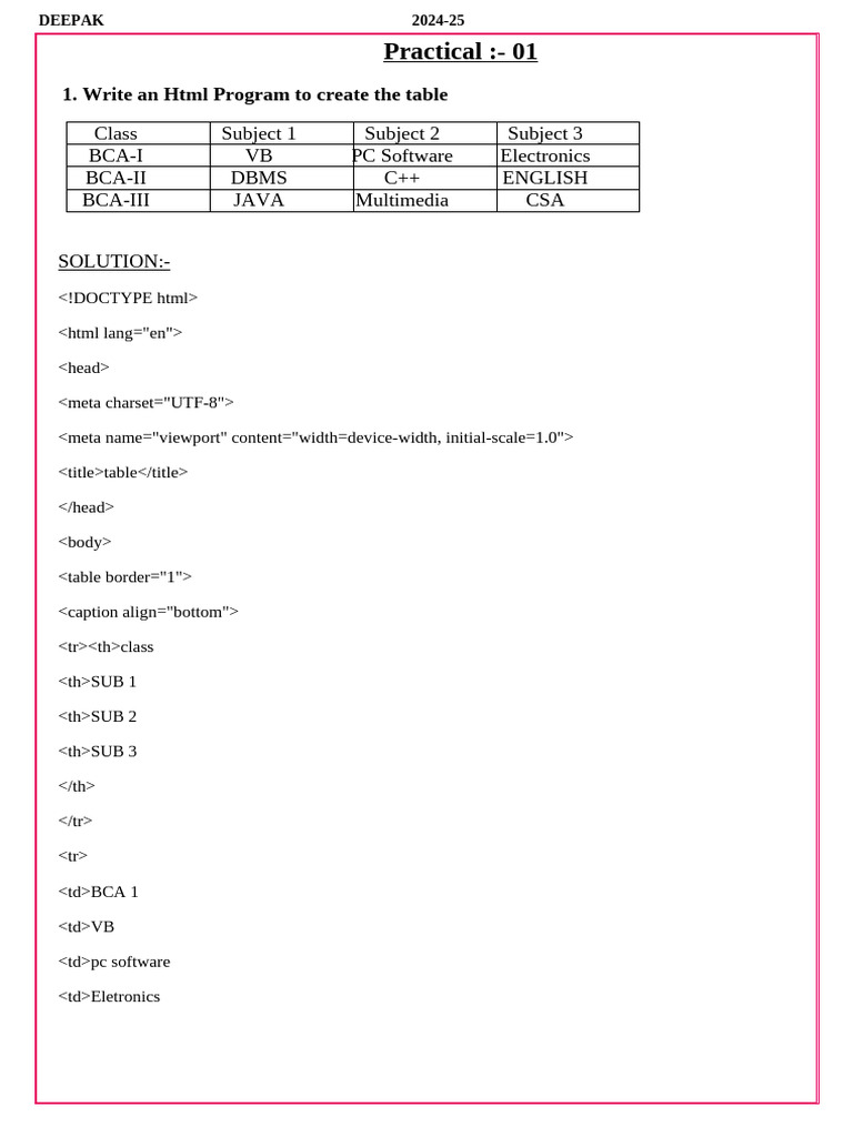 HTML Programming Exercises for Students | PDF | Cricket