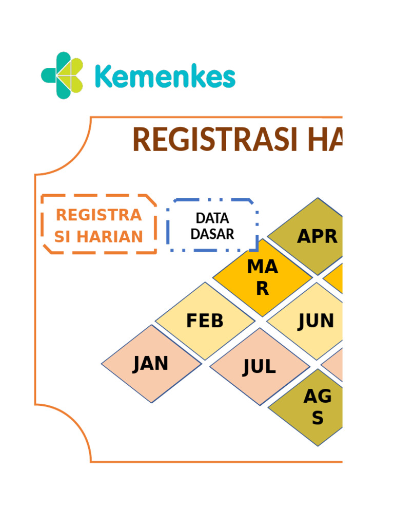 Laporan Tifoid April PKM Perangai | PDF