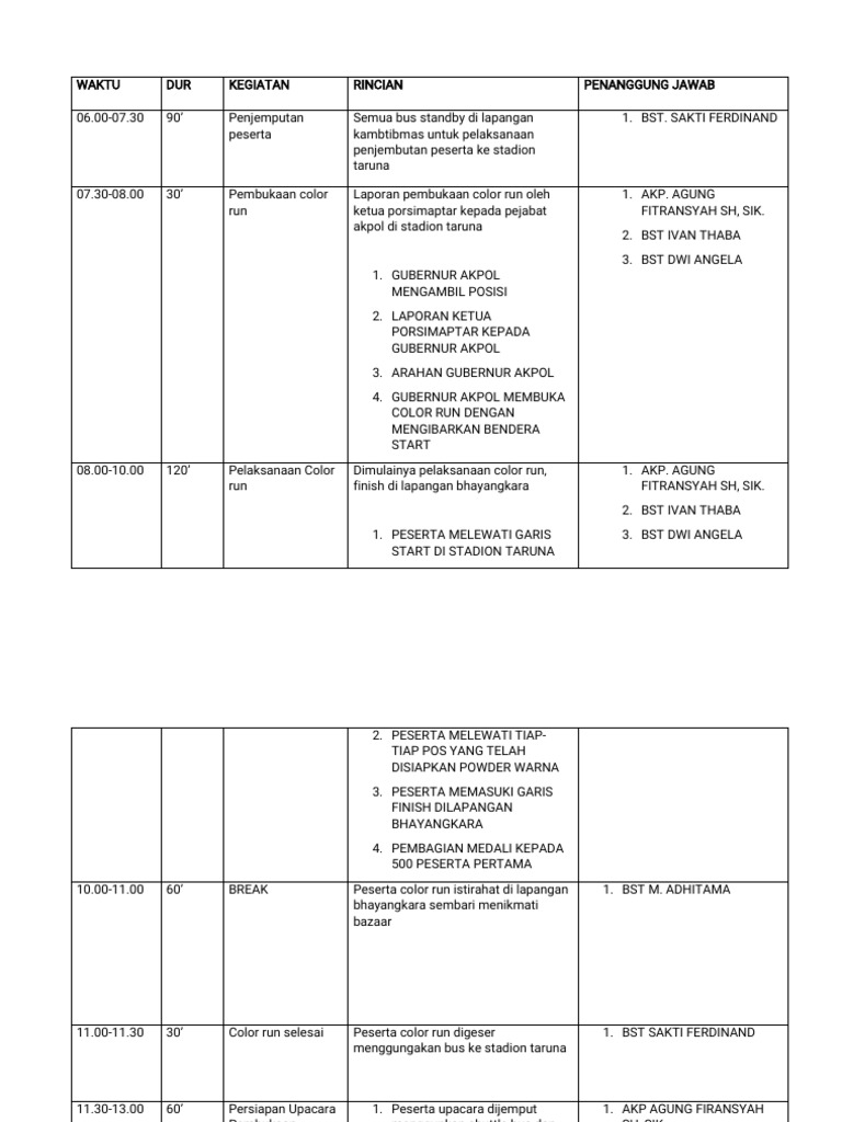 Rundown Kegiatan Opening | PDF