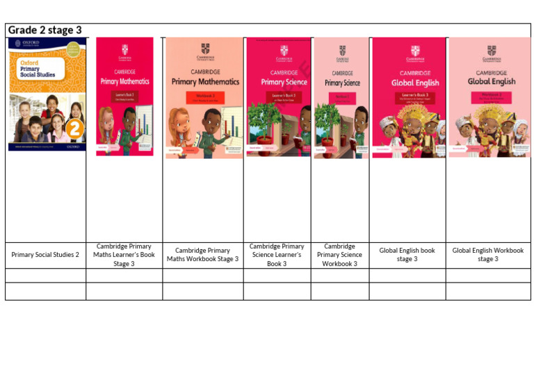 Grade 2 Stage 3 Cambridge Curriculum Resources | PDF