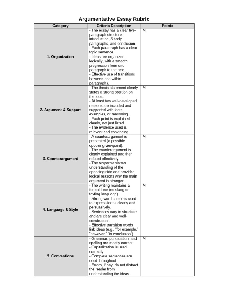 Argumentative Essay Rubric | PDF | Essays | Argument