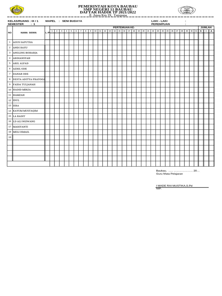 Daftar Nilai Guru Mapel Terbaru | PDF