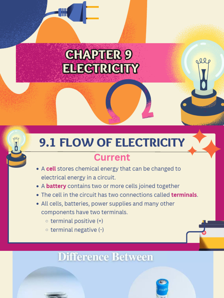 Electricity and Magnetism Physical Science Quiz Presentation Bright ...