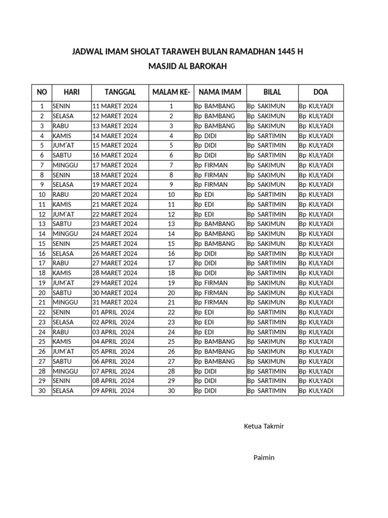 Jadwal Imam Tarawih | PDF