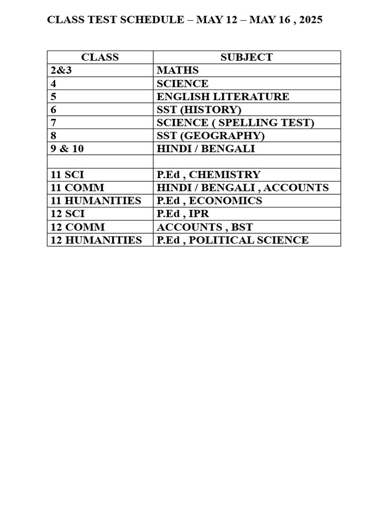 Class Test Schedule May 12 - May 16 | PDF