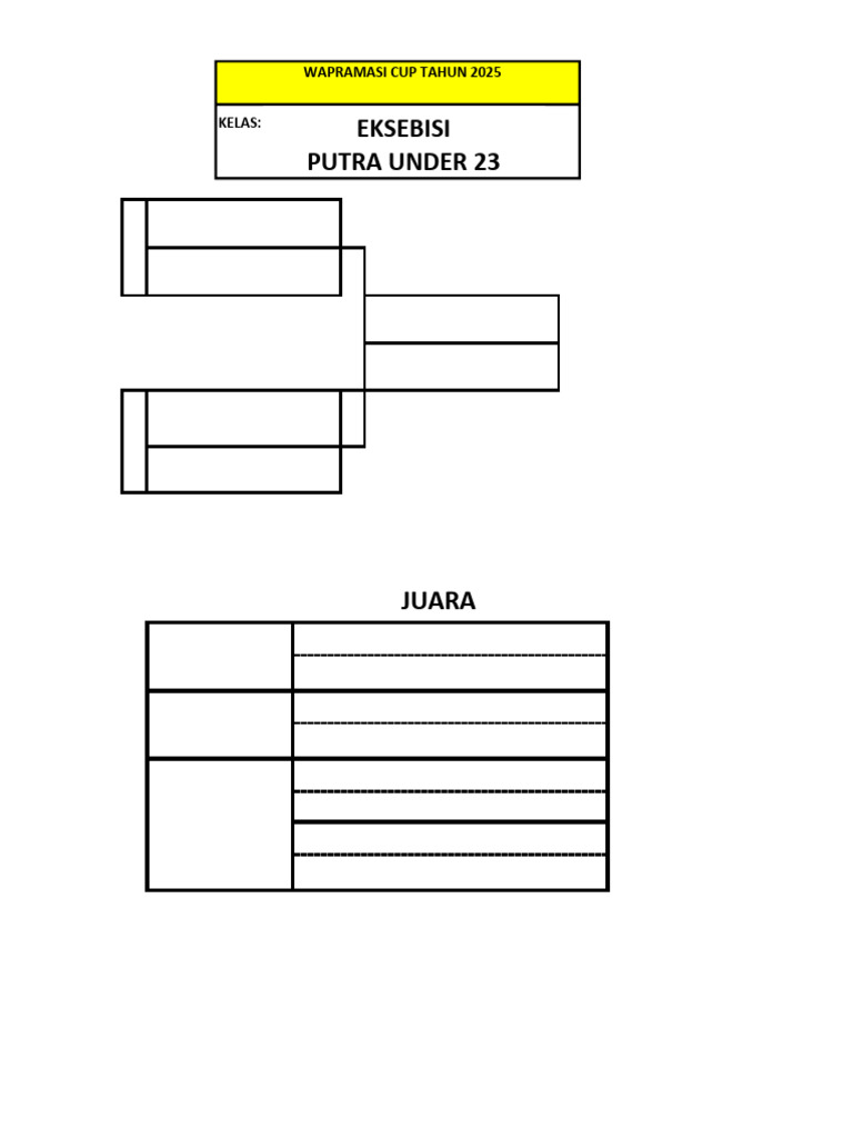 Bagan Tanding Under 23 Putra Dan Putri Wapramasi Cup 2025 | PDF