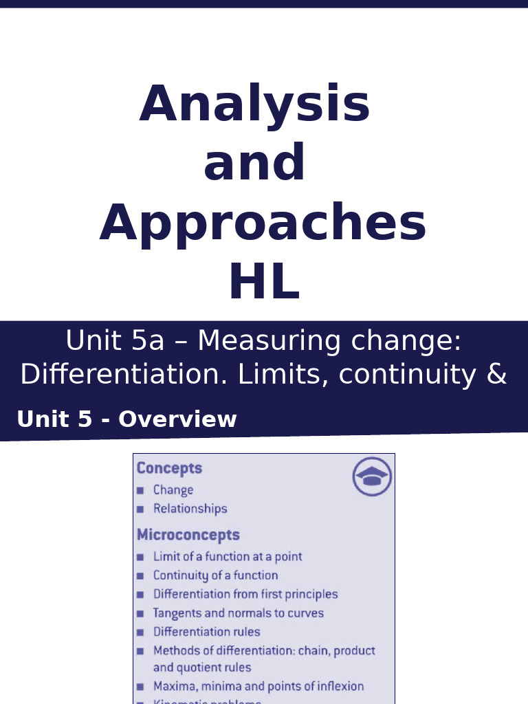 AA HL - Unit 5a - Limits | PDF | Limit (Mathematics) | Sequence