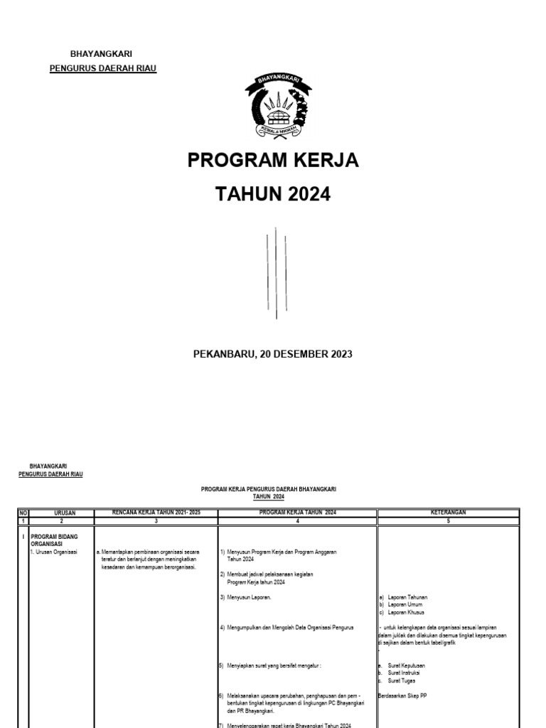 Program Kerja Tahun 2024 | PDF