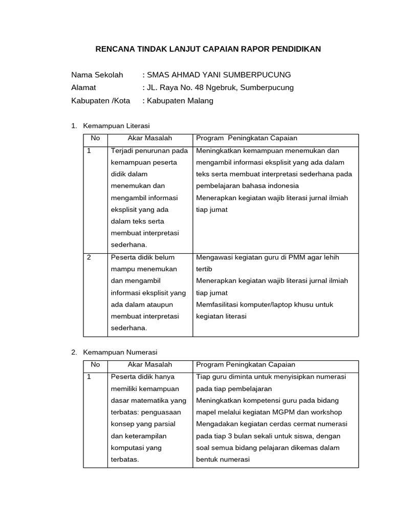 Ayu Kamala Prakasiwi - Smas Ahmad Yani Sumberpucung - Kab - Malang - RTL Capaian Rapor ...