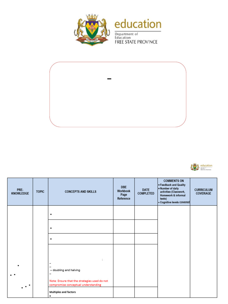 FS Grade 4 Term 2 2024 Atp & Curriculum Coverage | PDF | Multiplication ...