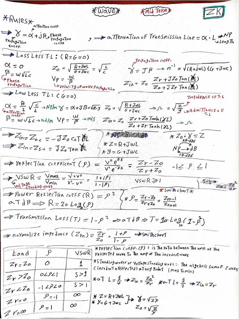 Mid wave ?《ZK》? | PDF