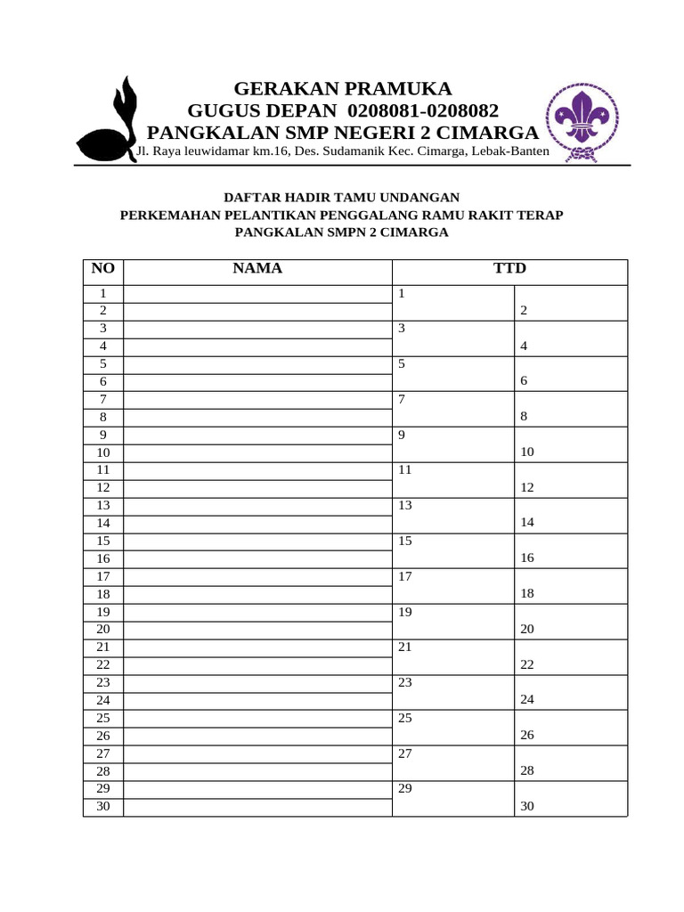 Daftar Hadir Tamu Undangan | PDF