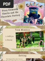 Charlie and the Chocolate Factory Summary | PDF