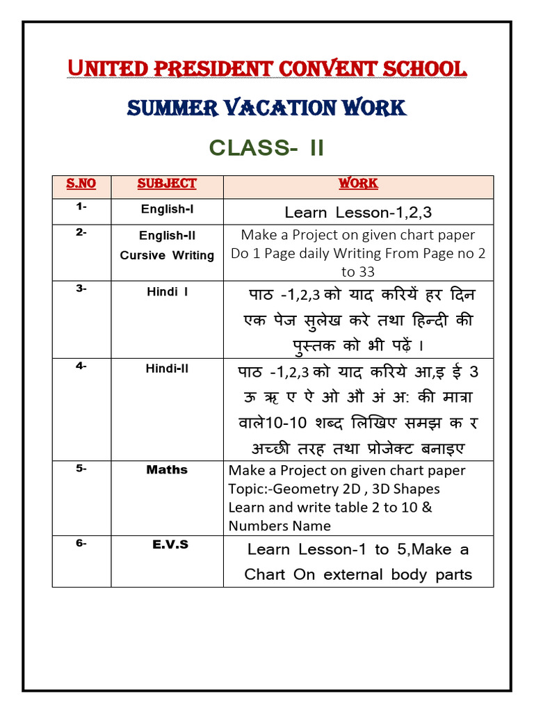 Summer Vacation Work Class-II | PDF
