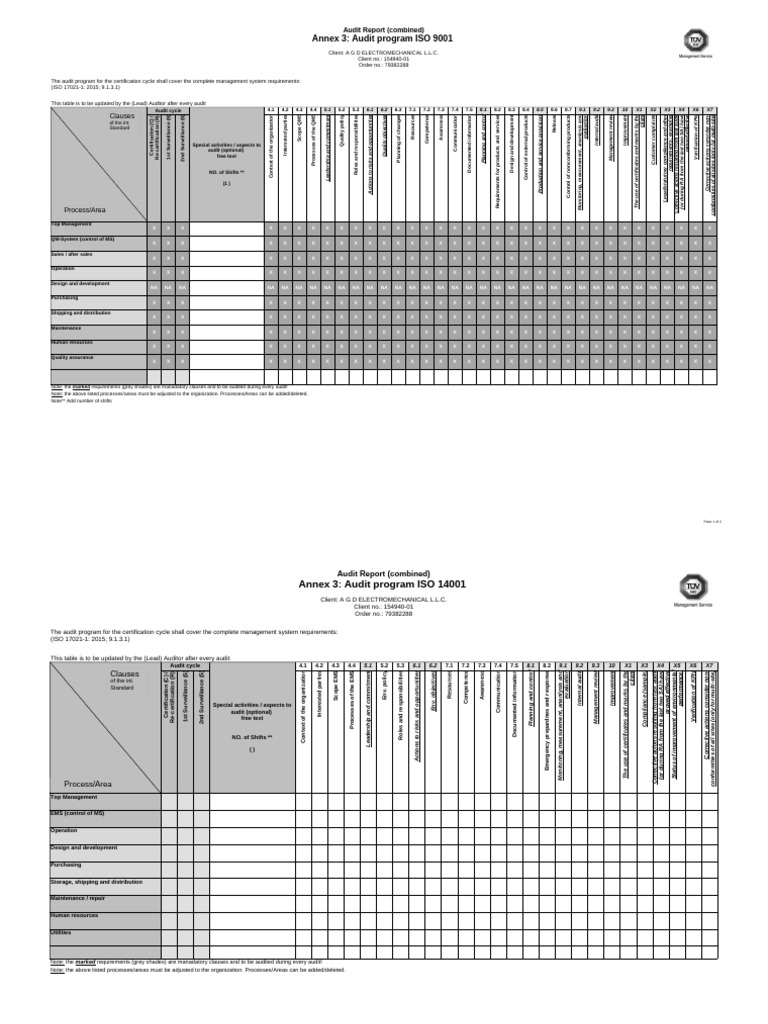 IMS Audit Program Single Site | PDF | Audit | Quality Management System