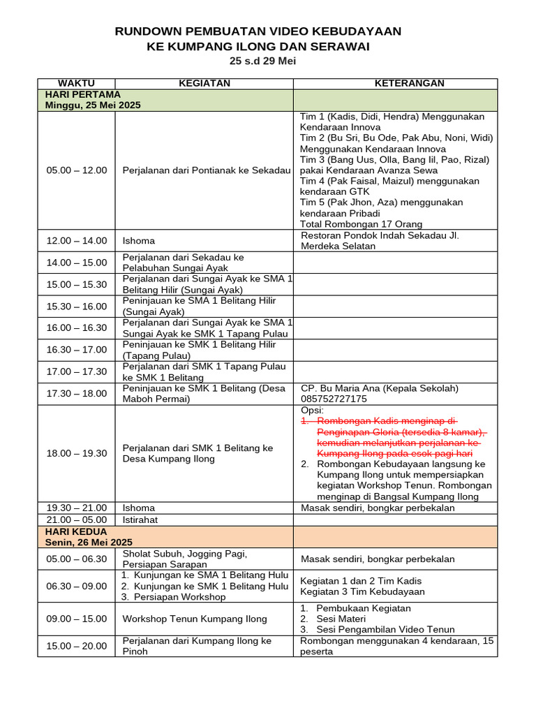 Rundown Video Kebudayaan Kumpang Ilong | PDF
