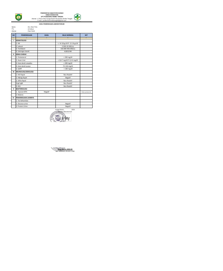 Hasil Bta Jihan | PDF