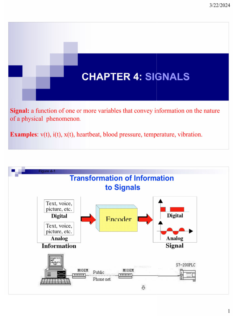Chapter 4-3-2024 | PDF