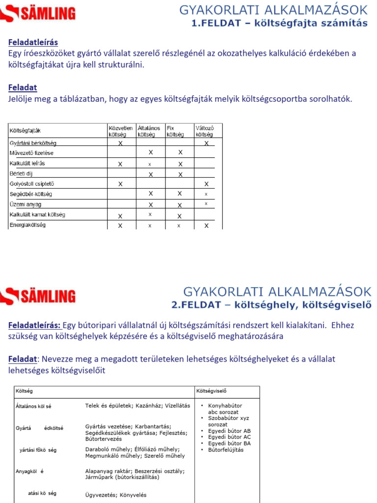 11_Uzemi_koltsegszamitas_feladatok | PDF