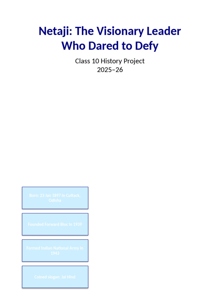 Netaji Full Project Presentation | PDF | Independence Movements | India ...