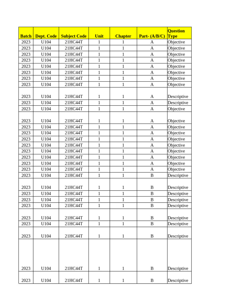 2023 U104 Course Objectives and Descriptions | PDF | Virtualization ...