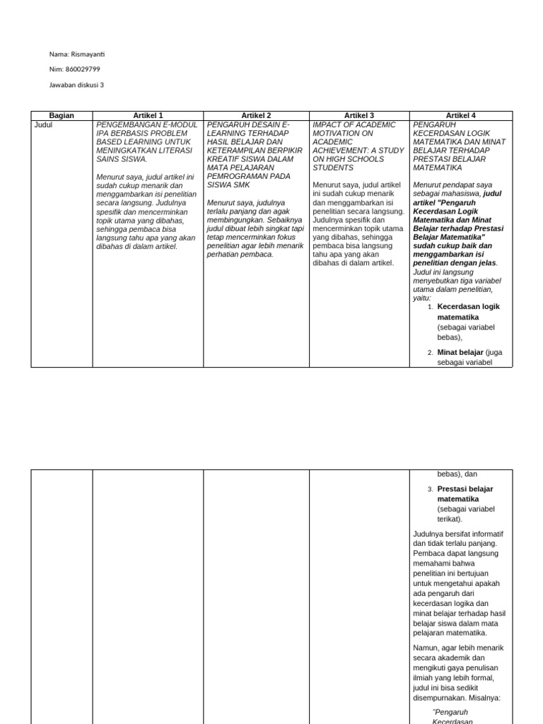 E-Modul IPA PBL untuk Literasi Sains | PDF