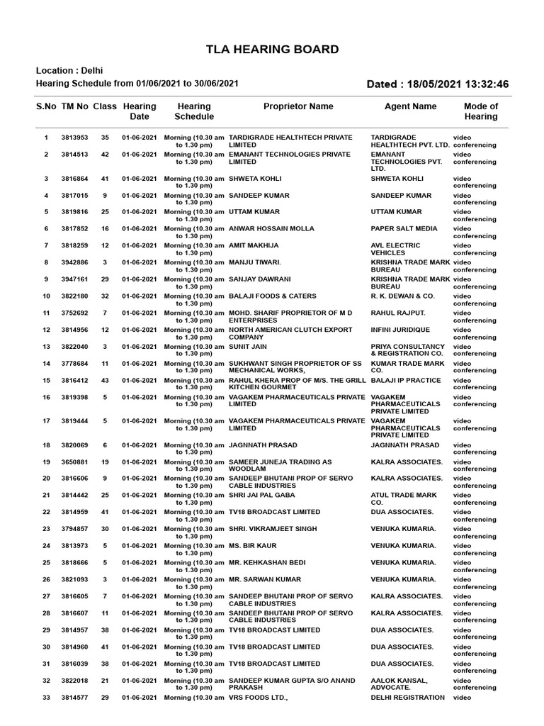 TLA Virtual Hearing Board For The Month of June | PDF