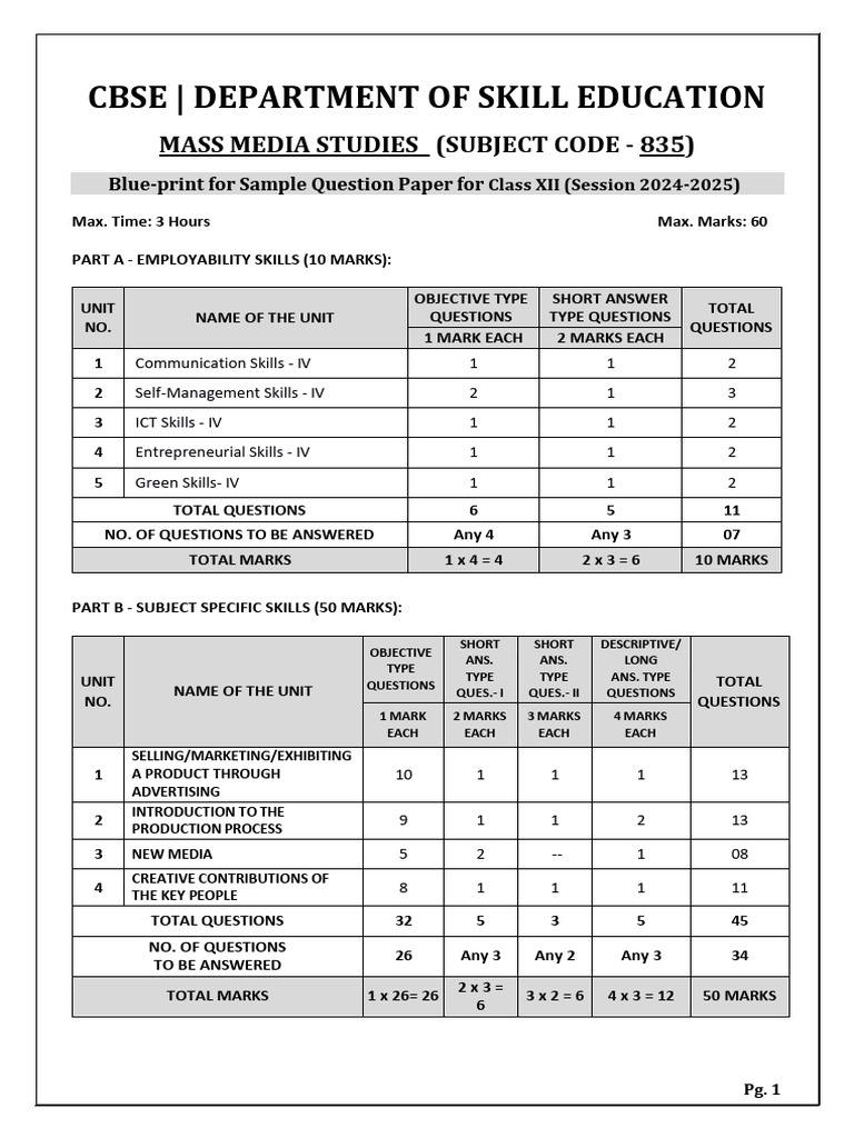 835 - Mass - Media - Studies - SQP (2024-25) | PDF | Advertising | Mass ...
