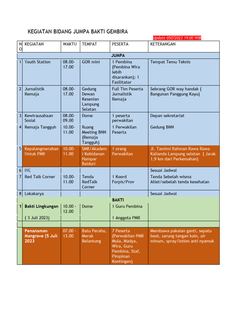 Kegiatan Bidang Jumpa Bakti Gembira5072023 | PDF