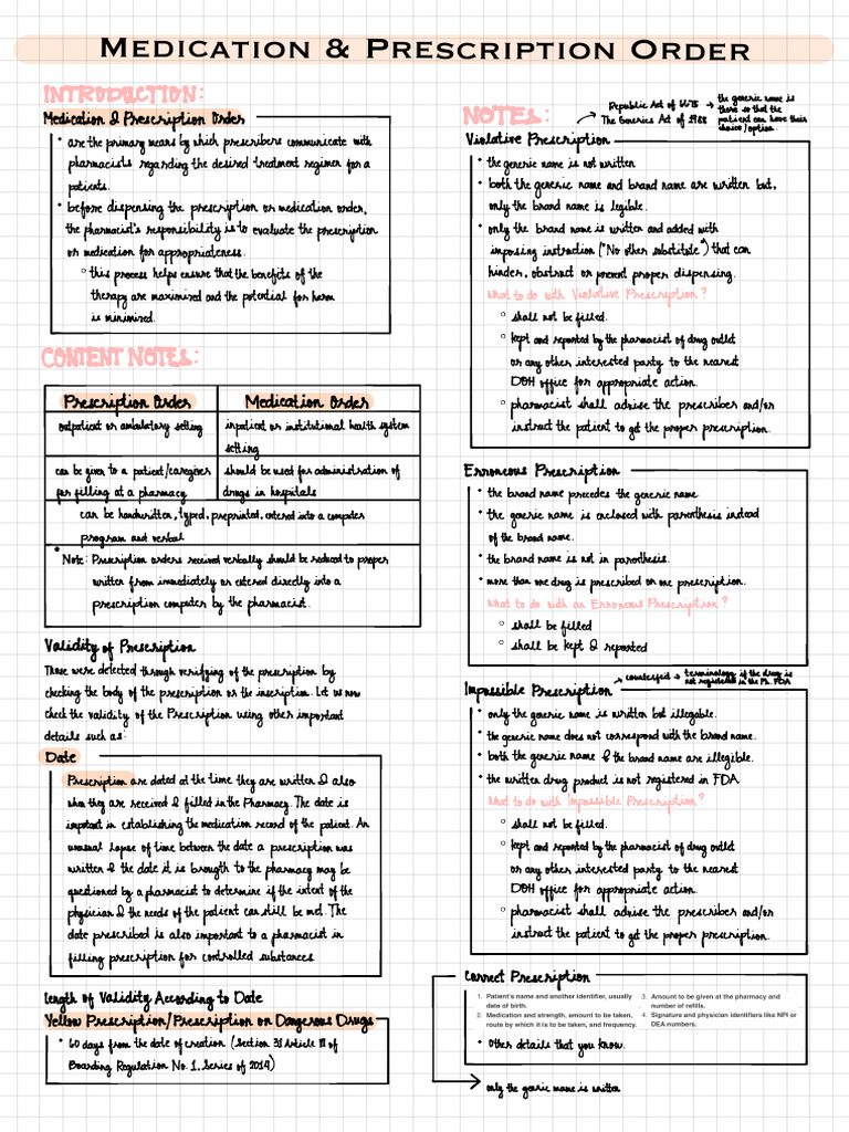 Medication Prescription Order Guidelines | PDF | Medical Prescription ...