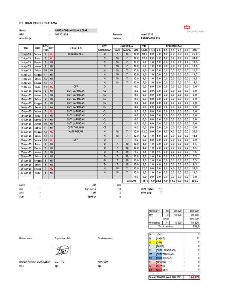 NANDA FIKRIAN ULAK LEBAR | PDF