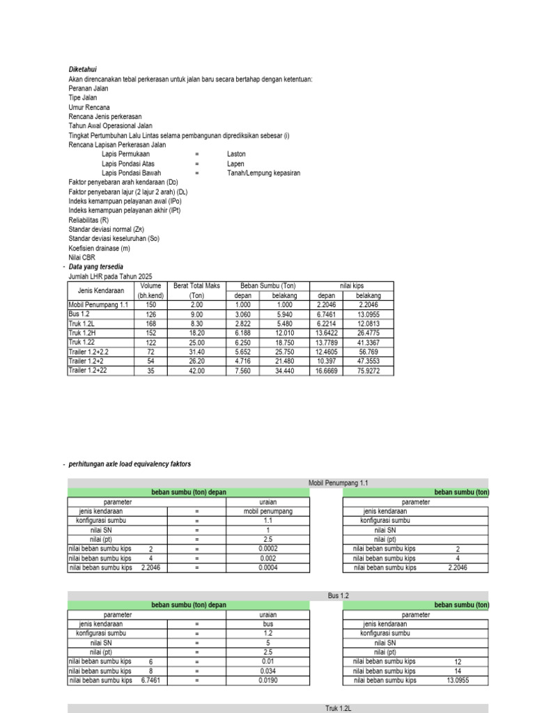 Perencanaan Perkerasan Lentur Dengan Metode AASHTO 1993 | PDF