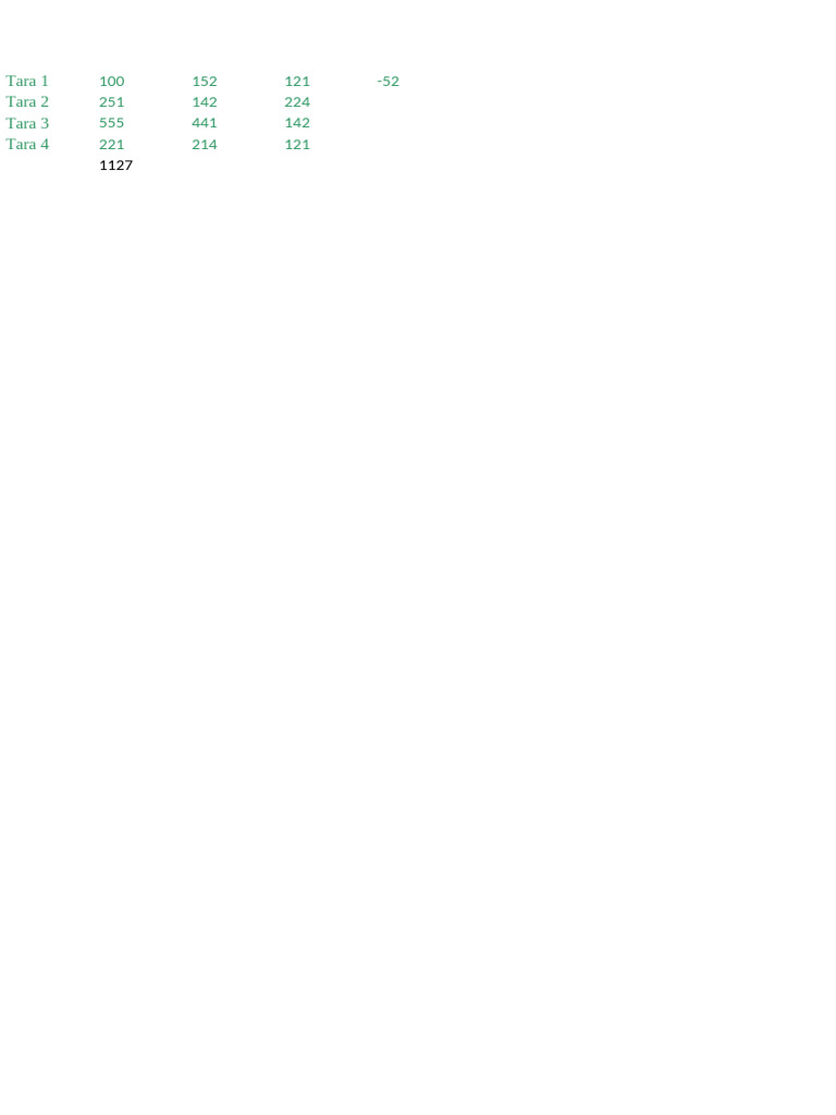 Tara 1 Tara 2 Tara 3 Tara 4 | PDF