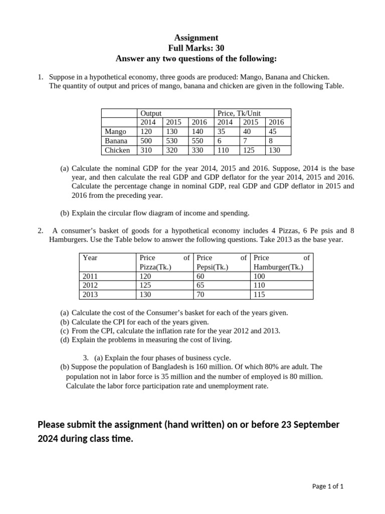 Assignment Final PoE 2024 | PDF | Cost Of Living | Gross Domestic Product