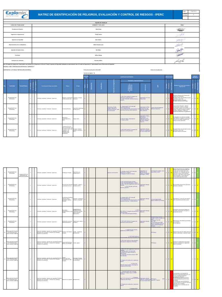 13 Matriz Iperc Linea Base | PDF | Peligros climáticos | Transporte