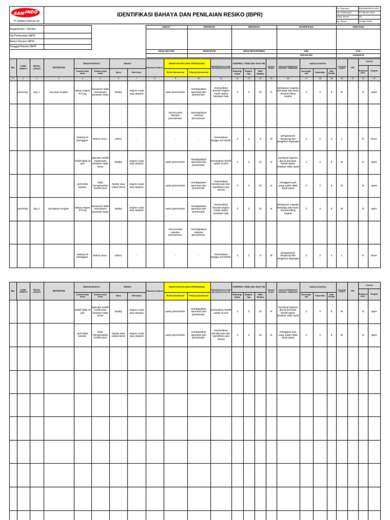 Form IBPR Naik Turun Engine | PDF